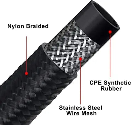 EVIL ENERGY 6/8/10AN CPE Fuel Line Kit Nylon Braided Fuel Hose 20FT ...