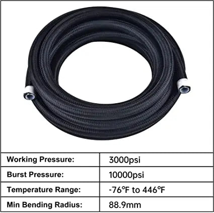 EVIL ENERGY 6AN PTFE E85 Fuel Line Nylon Braided Fuel Hose – EVILENERGY