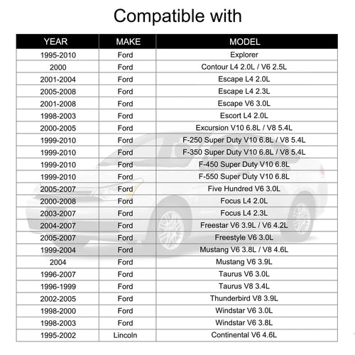 EVIL ENERGY Electric High Flow 255LPH E85 Intank 43PSI Fuel Pump Kit ...